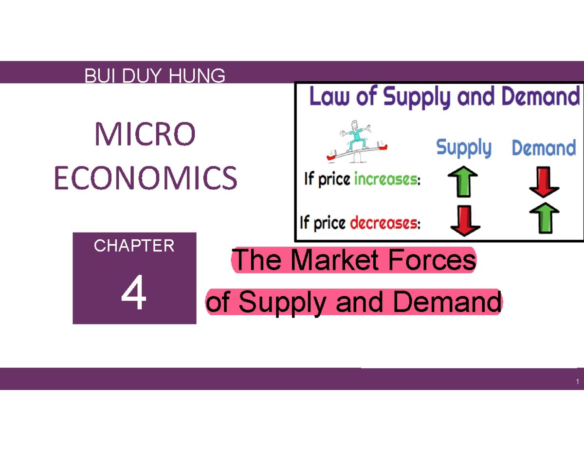 Chapter 4 The Market Forces of Supply and Demand - Interactive ...