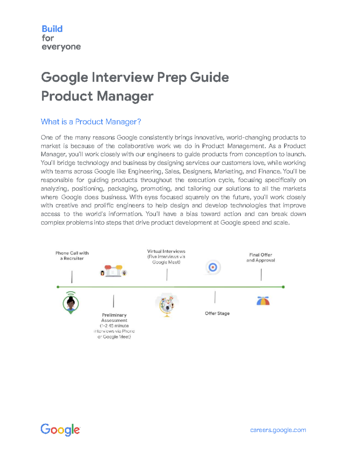 Google Interview Prep Guide for Product Manager: Key Insights and ...