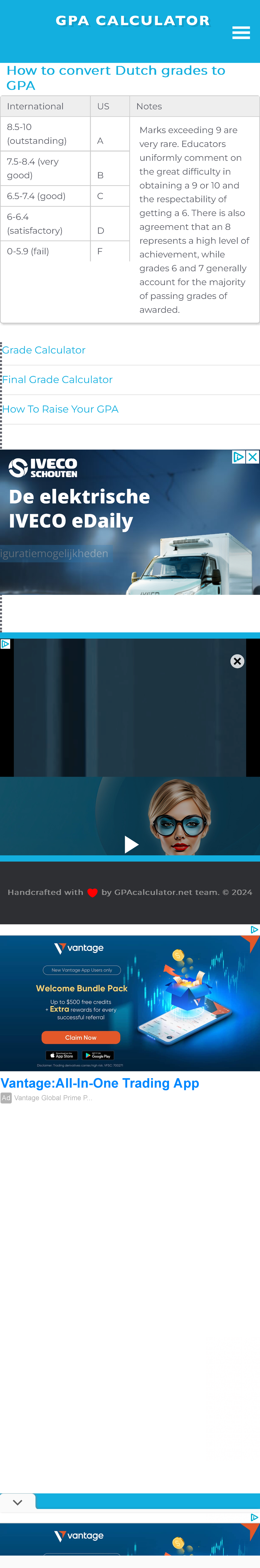 Converting Dutch Grades to GPA: A Comprehensive Guide - Studeersnel