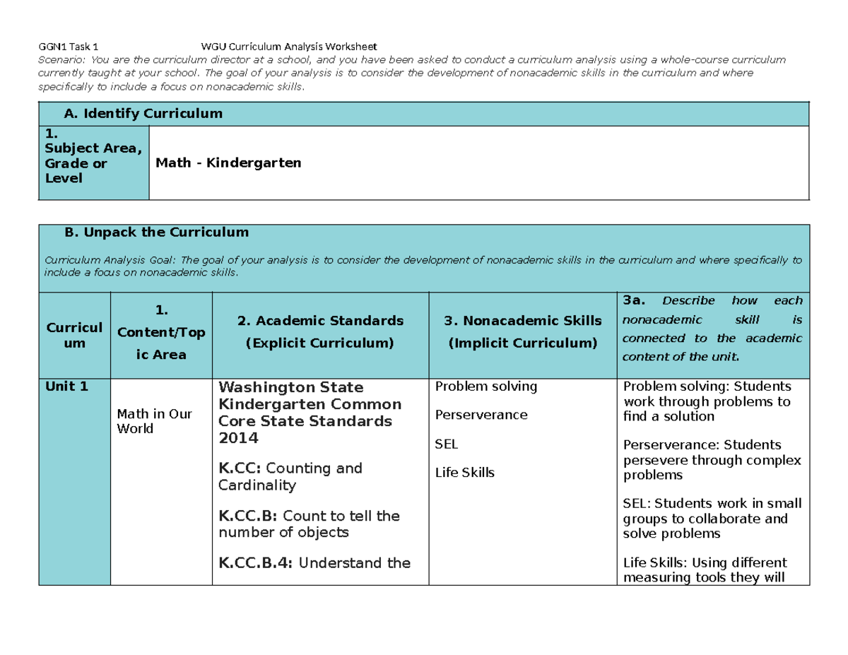 D630 Task 1 - WGU Curriculum Analysis on Nonacademic Skills - Studocu