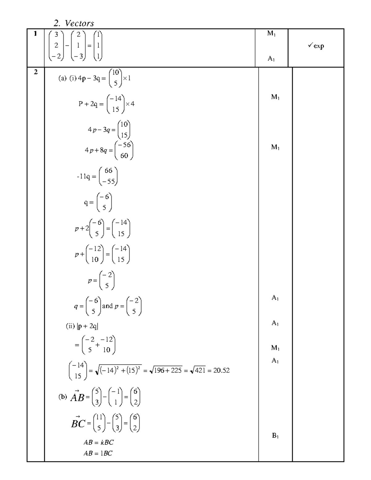 Vectors - ANS for M1 Mathematics Course - Studocu