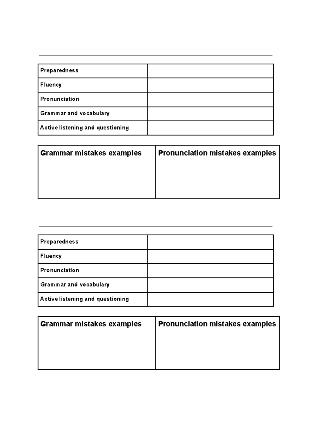 Basic 1, final oral exam - Inglés Elemental - Preparedness Fluency Pronunciation Grammar and ...