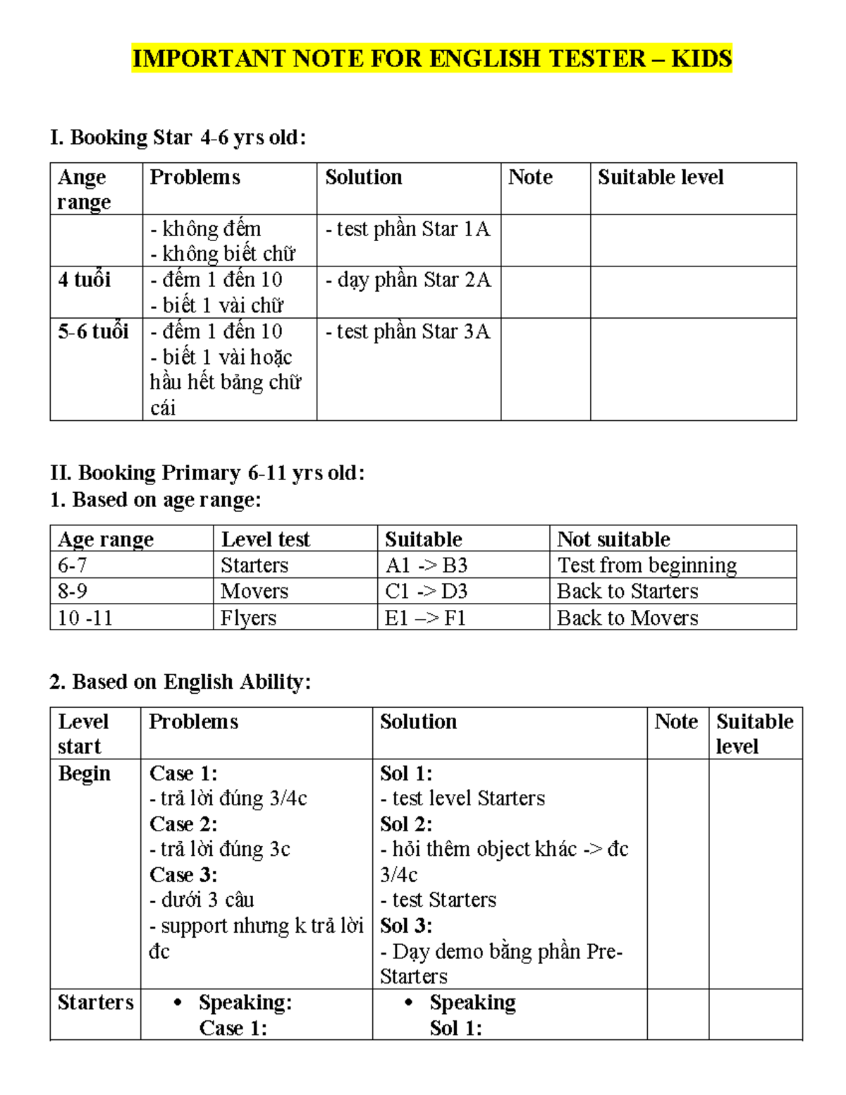IMPORTANT NOTE FOR ENGLISH TESTER KIDS: Booking & Level Tests - Studocu