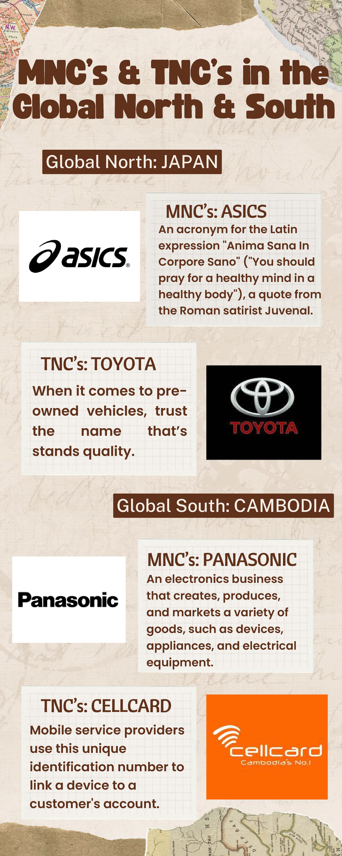 C-World Infographic; Global North and South Group 3 - Global North ...