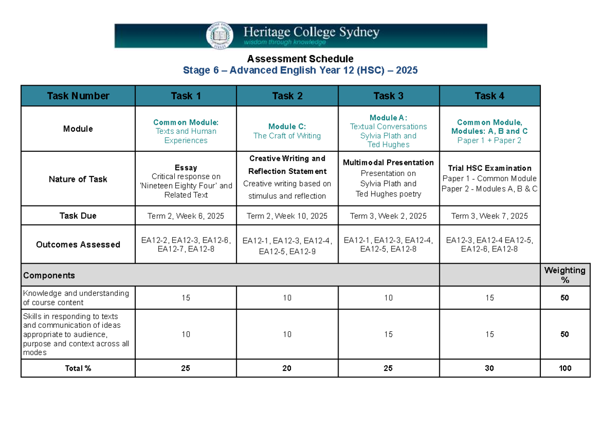 Assessment Schedule HSC Advanced English Year 12 2025 - Studocu