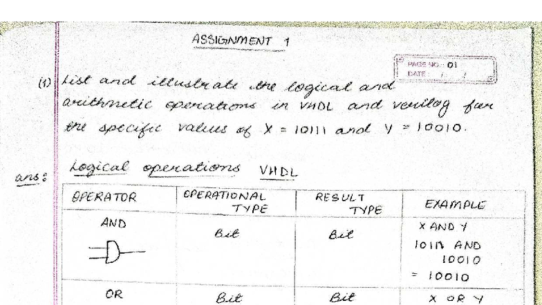 HDL Assignment 1: Logical & Arithmetic Operations in VHDL/Verilog - Studocu