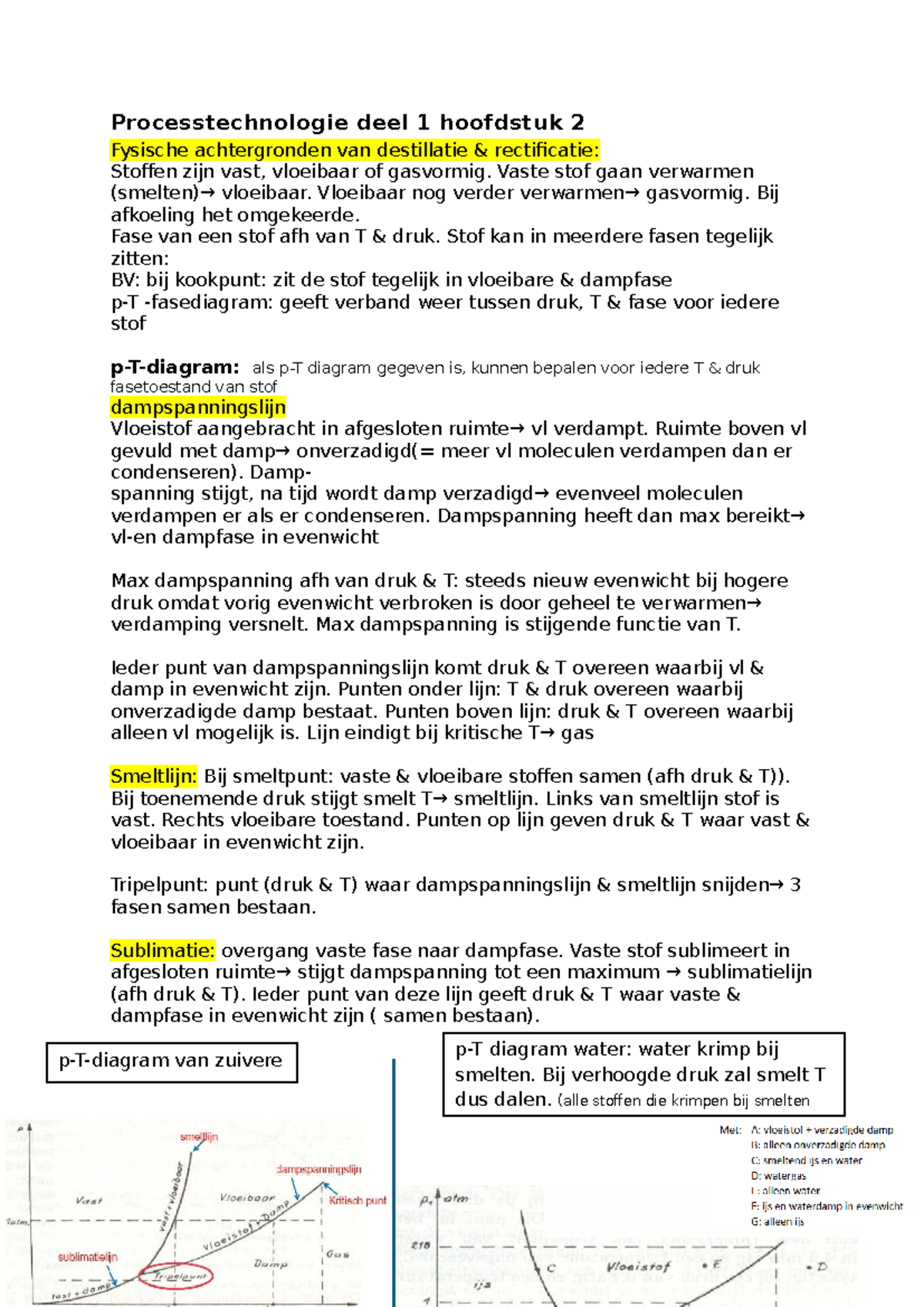 Processtechnologie Deel 1: Hoofdstuk 2 - Fysische Achtergronden van ...