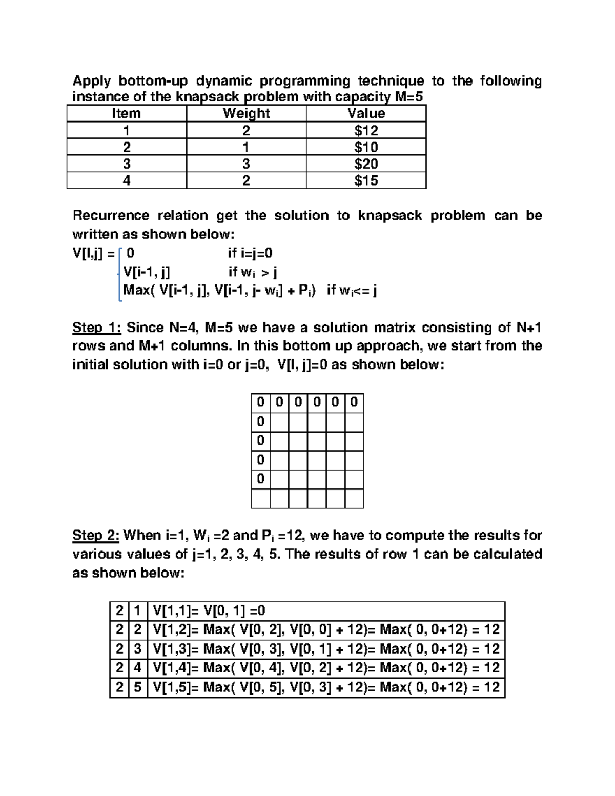 Dynamic Programming Solution to 0 1 Knapsack Problem - ttt - Studocu