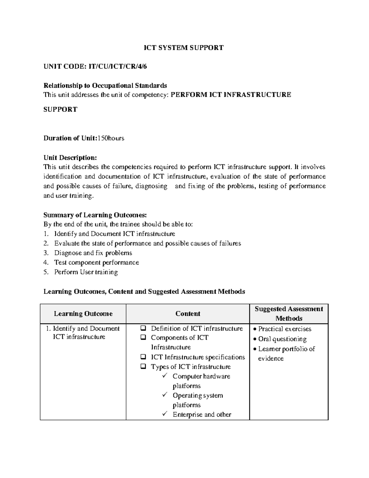 ICT Infrastructure Support Unit Code: Relationship to Occupational ...