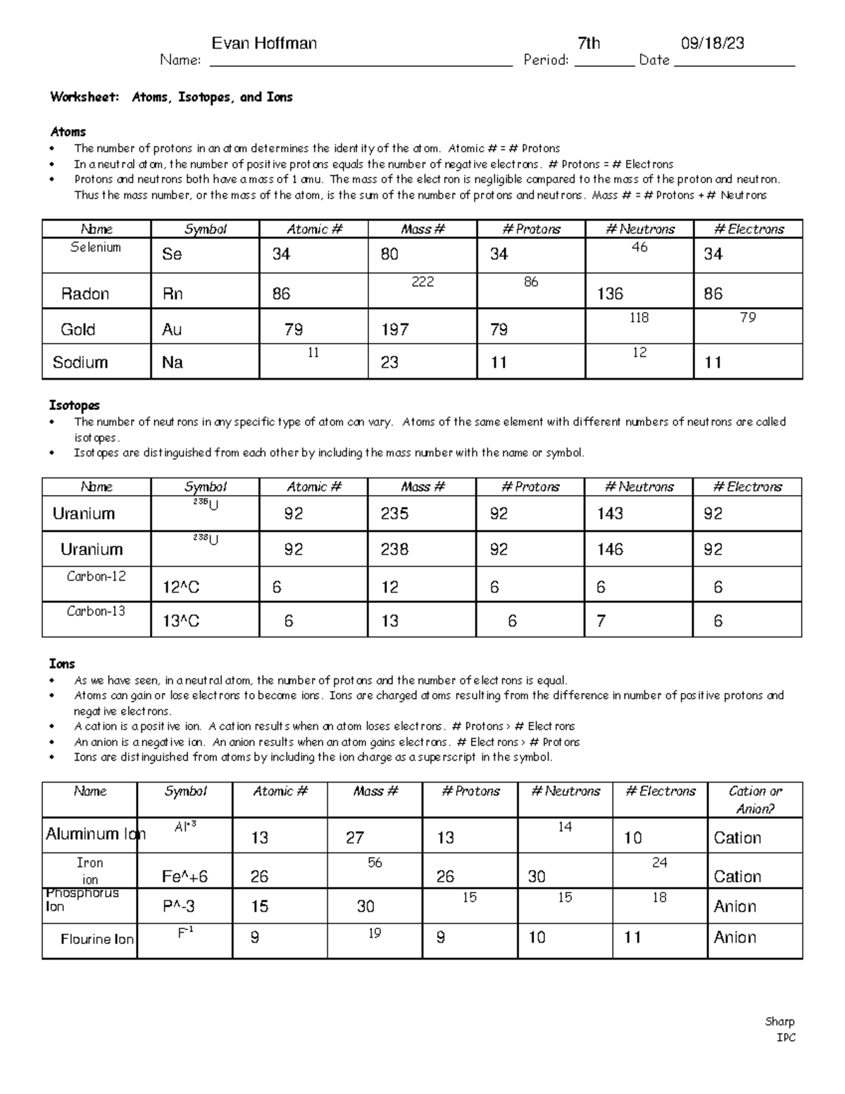 Isotopes Review - Name: ___________________________________ Period ...