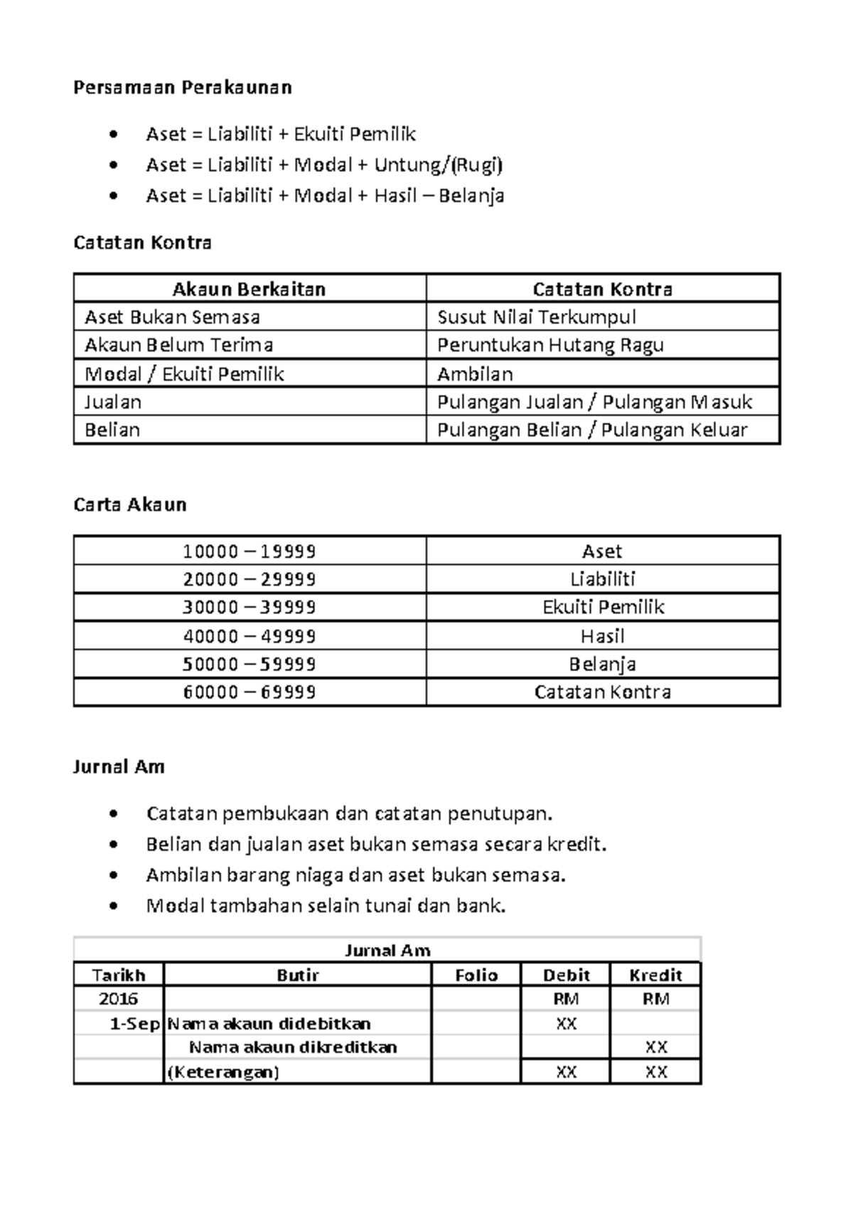 Nota Formula Prinsip Perakaunan - Persamaan Perakaunan Aset = Liabiliti ...