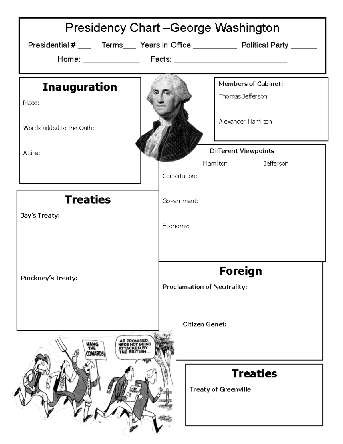 George Washington Worksheet - Presidency Chart – George Washington ...