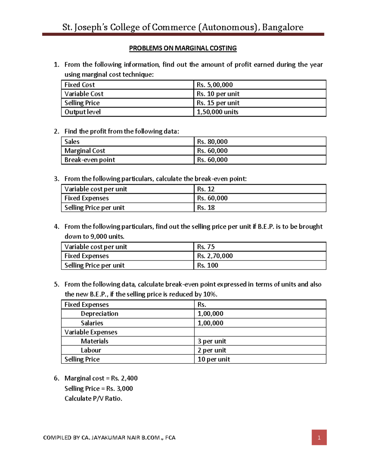 Module 2 Sums - Marginal Costing Practice Problems - Studocu