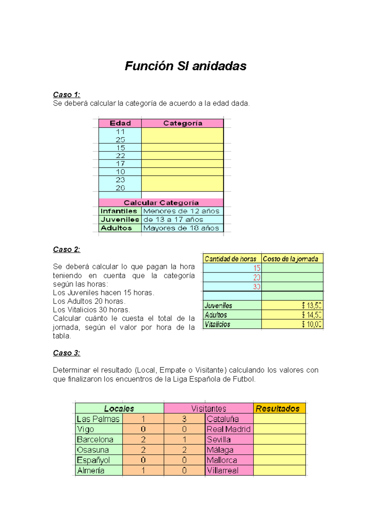 Práctica Función SI Anidada: Cálculos y Determinaciones - Studocu