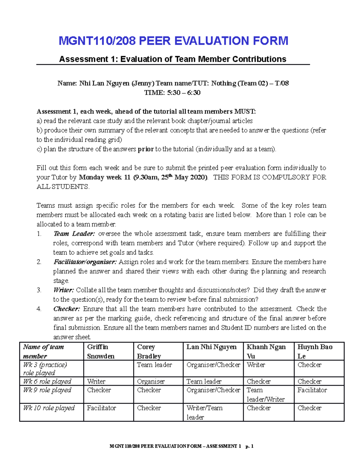 MGNT110 evaluation - For group - MGNT110/208 PEER EVALUATION FORM ...