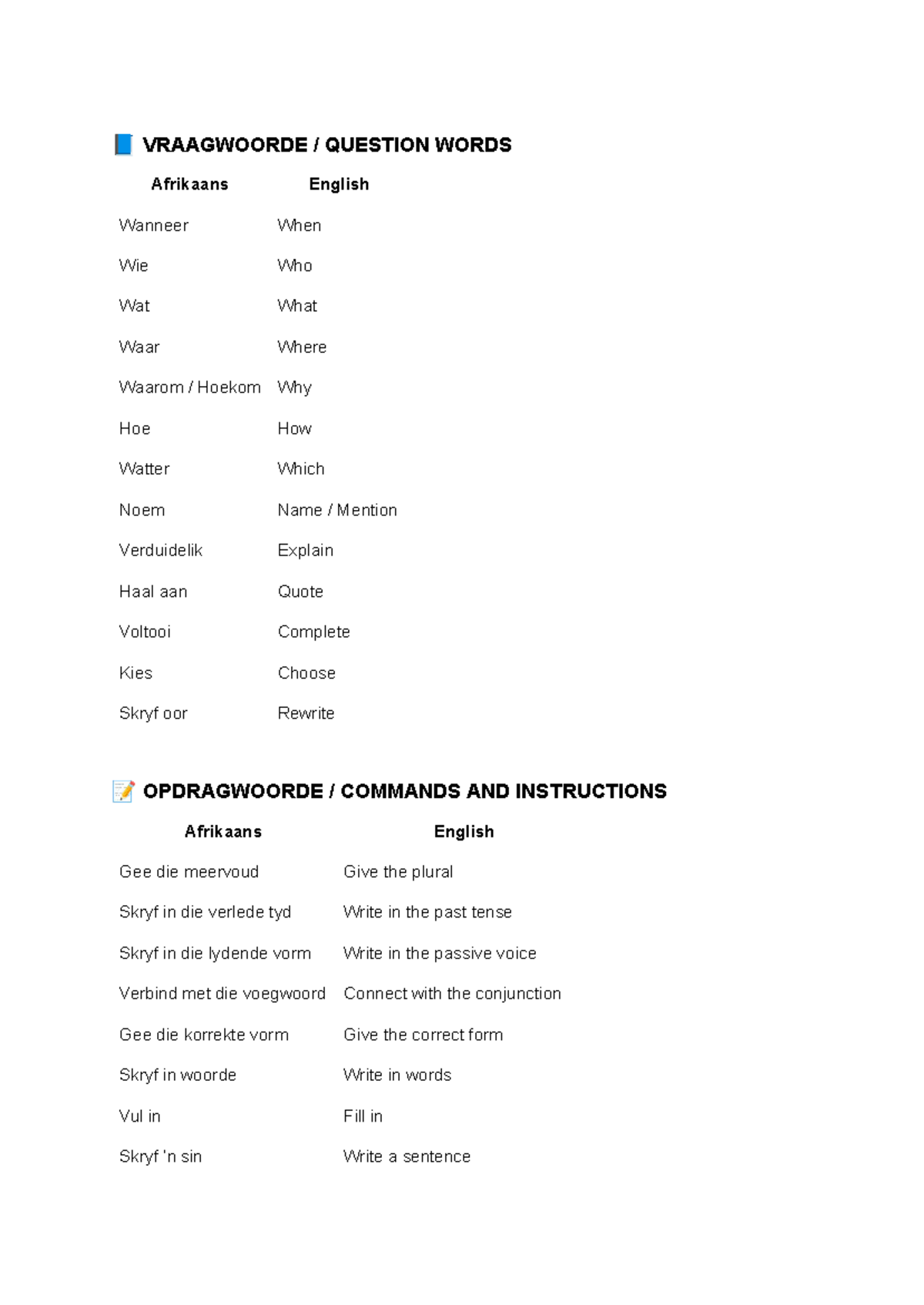 📚 VRAAGWOORDE EN OPDRAGWOORDE / QUESTION WORDS AND COMMANDS (Afrikaans ...