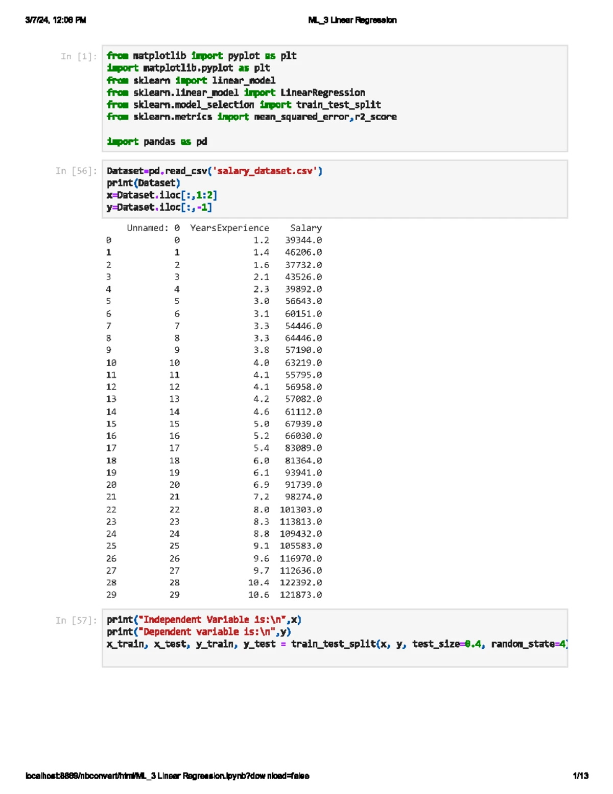6CS4-05 Final Exam Notes on Artificial Intelligence by Neha Mathur ...