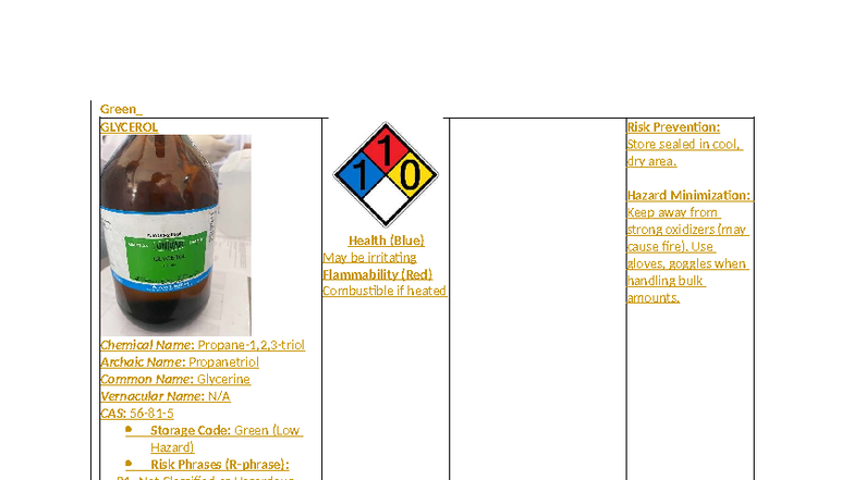 Chemicals Safety Guidelines: Risk Prevention & Handling (CHEM 101 ...