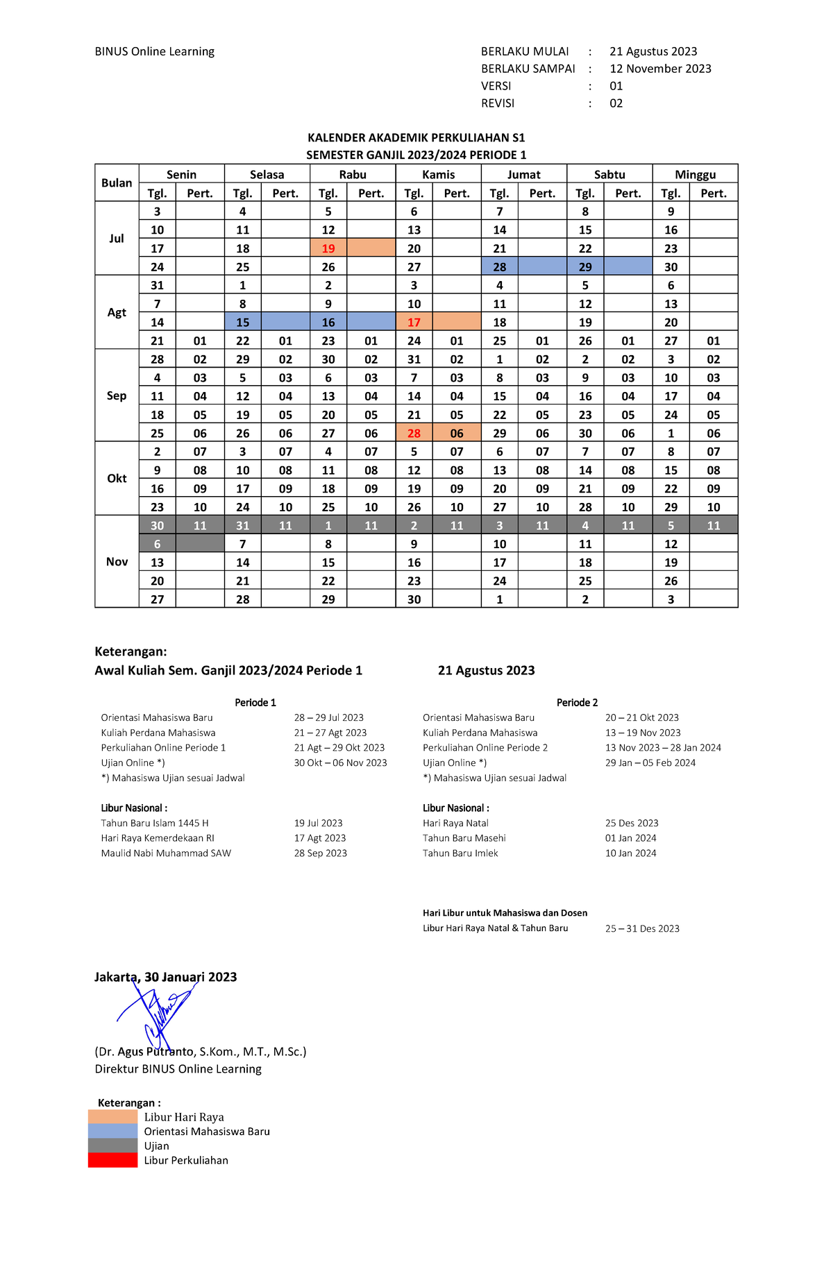 Kalender Akademik Semester Ganjil 2023 P1-BOL (Awal Kuliah 21 Agustus ...