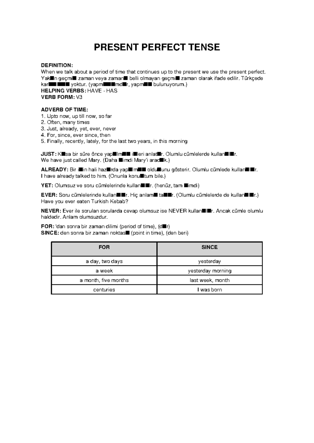 Present Perfect Tense Notes - Grammar Overview - Studocu
