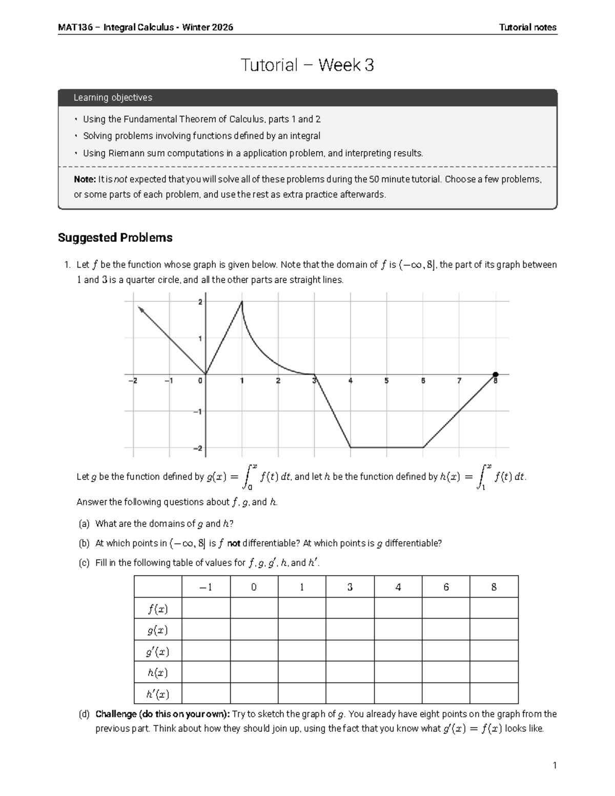 MAT136 Integral Calculus Winter 2026 Tutorial Notes Week 3 - Studocu