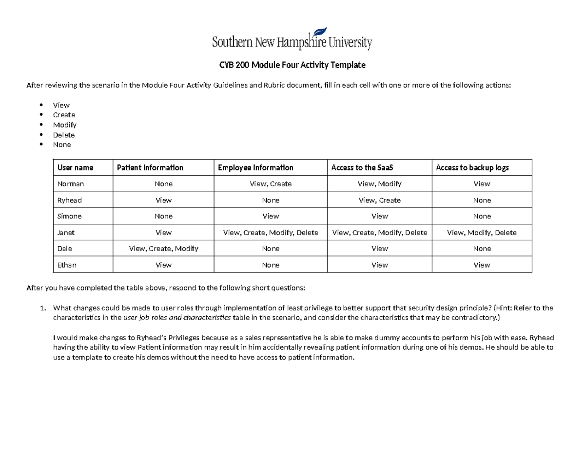 CYB 200 Module Four Activity: User Roles and Access Management Analysis ...