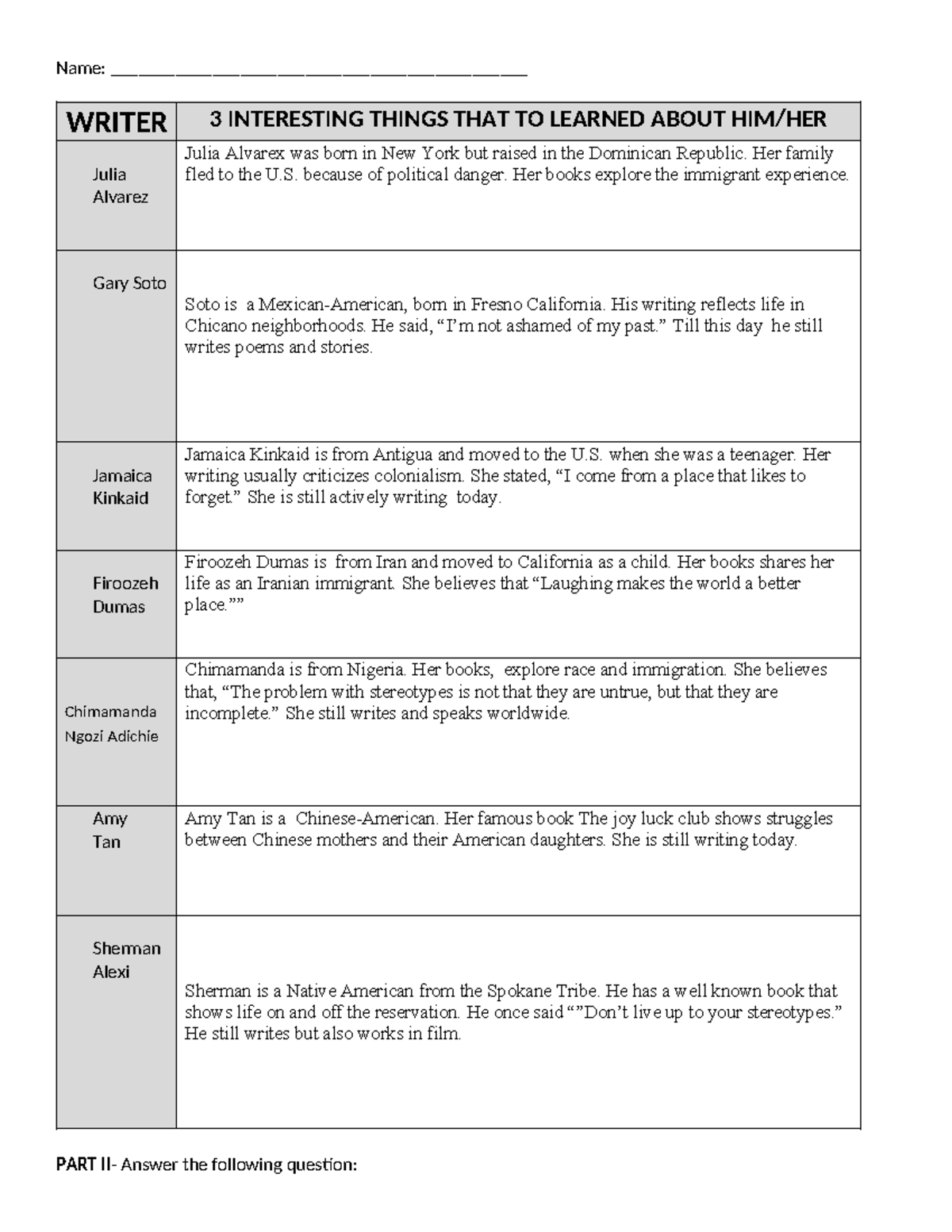 Writer Research Organizer -1 - Name ...
