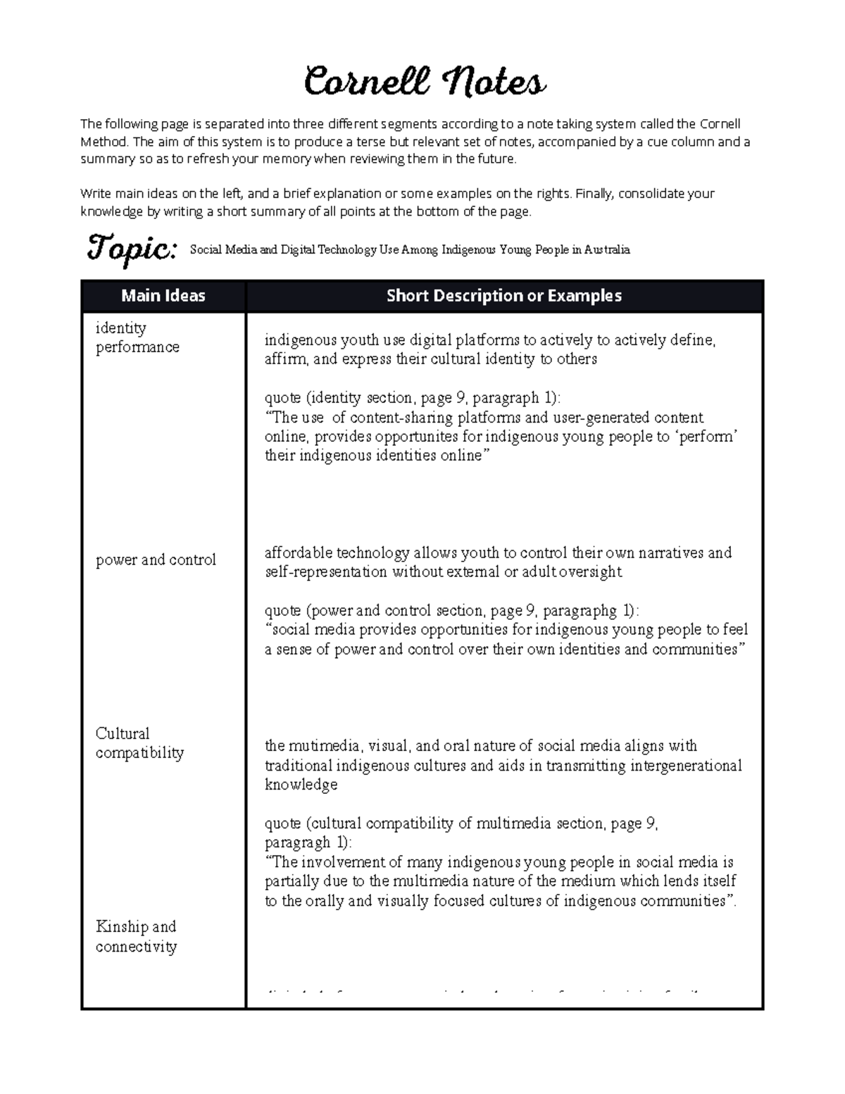 Cornell Notes: Social Media & Body Image Impact on Indigenous Youth ...