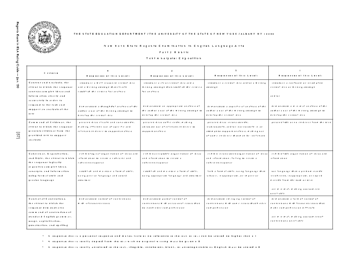 Regents Exam in ELA Jan 2020 Text Analysis Rubric Guide - Studocu