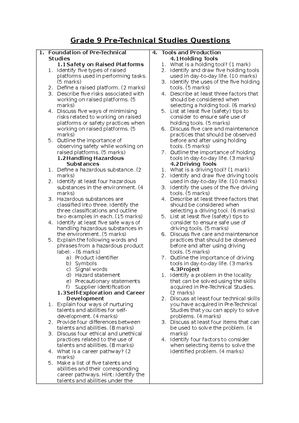 Grade 9 Pretech Studies Questions: Safety, Tools, and Career Pathways ...