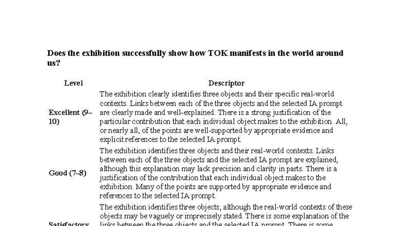TOK DP2 Exhibition Criteria Analysis and Evaluation - Studocu
