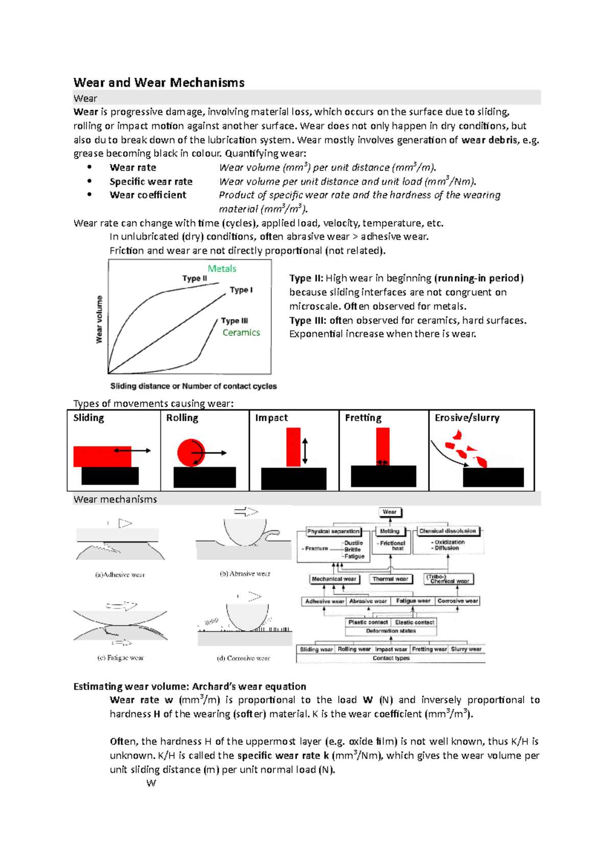 Understanding Wear Mechanisms and their Implications in Material ...