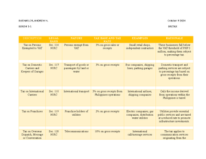 Chapter-10-ais-reviewer-summary compress - Chapter 10 the REA Approach ...