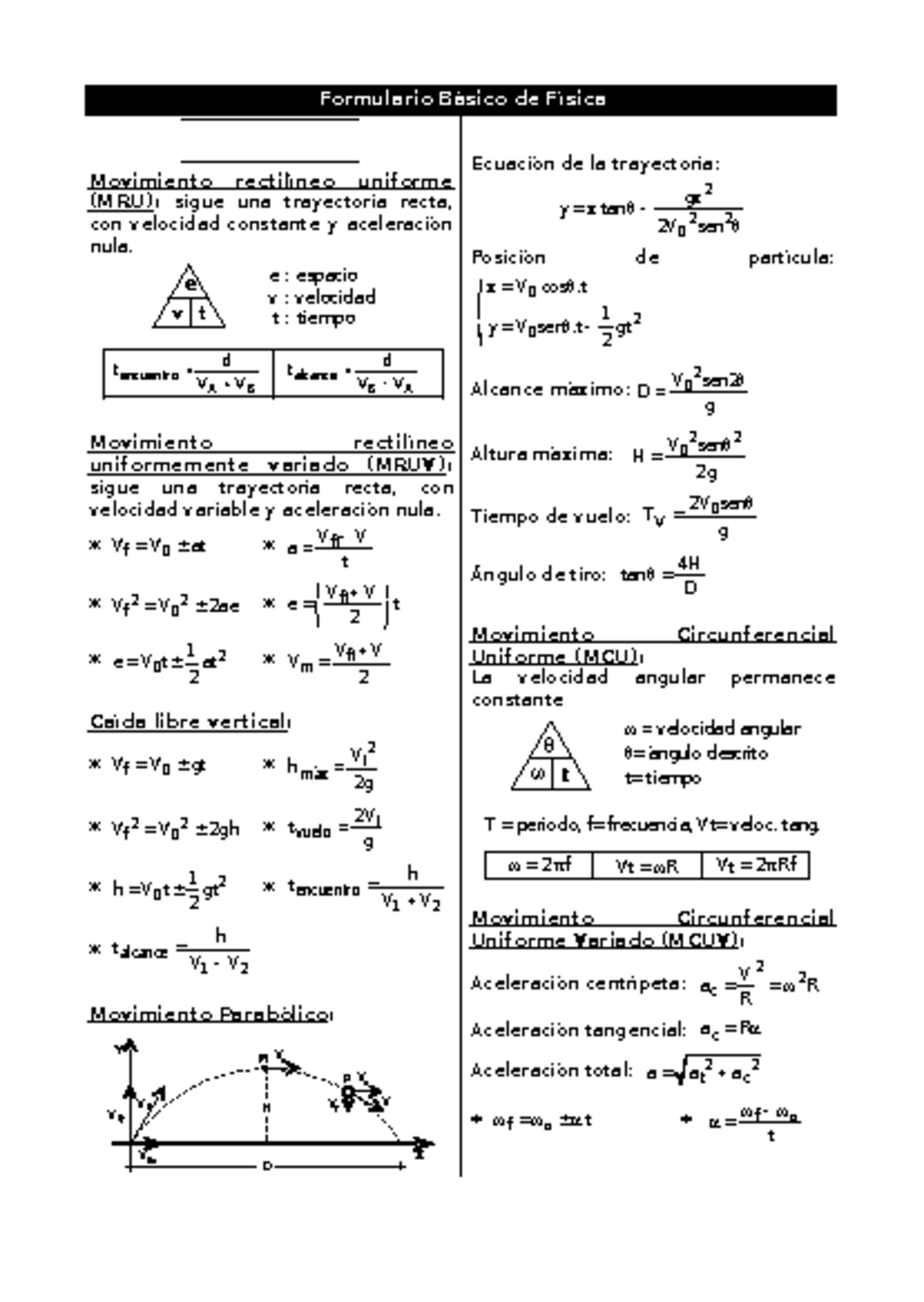 Formulas de Cinemática: Movimiento Rectilíneo y Parabólico - Studocu