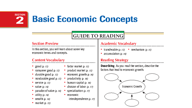 Chp 2 - Basic Economic Concepts and Vocabulary Guide - Studocu