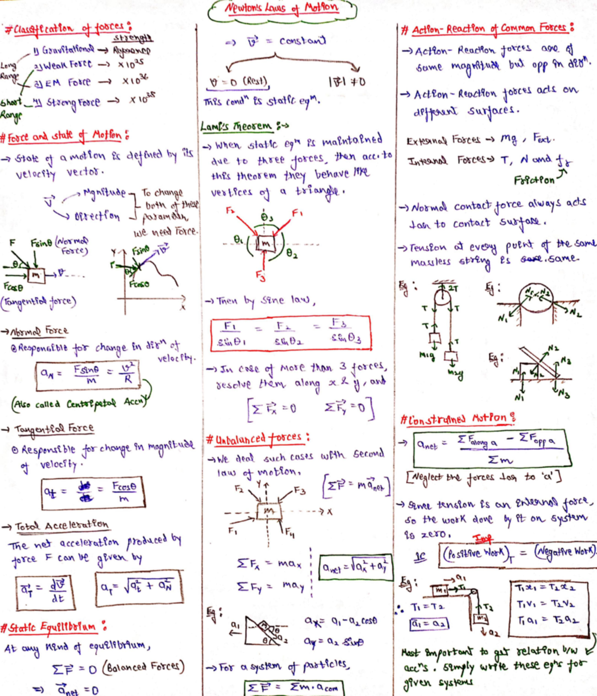 NLM - physics - Laws of Motion Classification of forces: of Common Forces: strength 13 constant ...