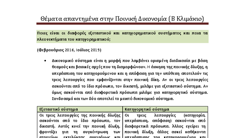 Θέματα απαντημένα στην Ποινική Δικονομία (Β Κλιμάκιο) - Αναλύσεις και ...