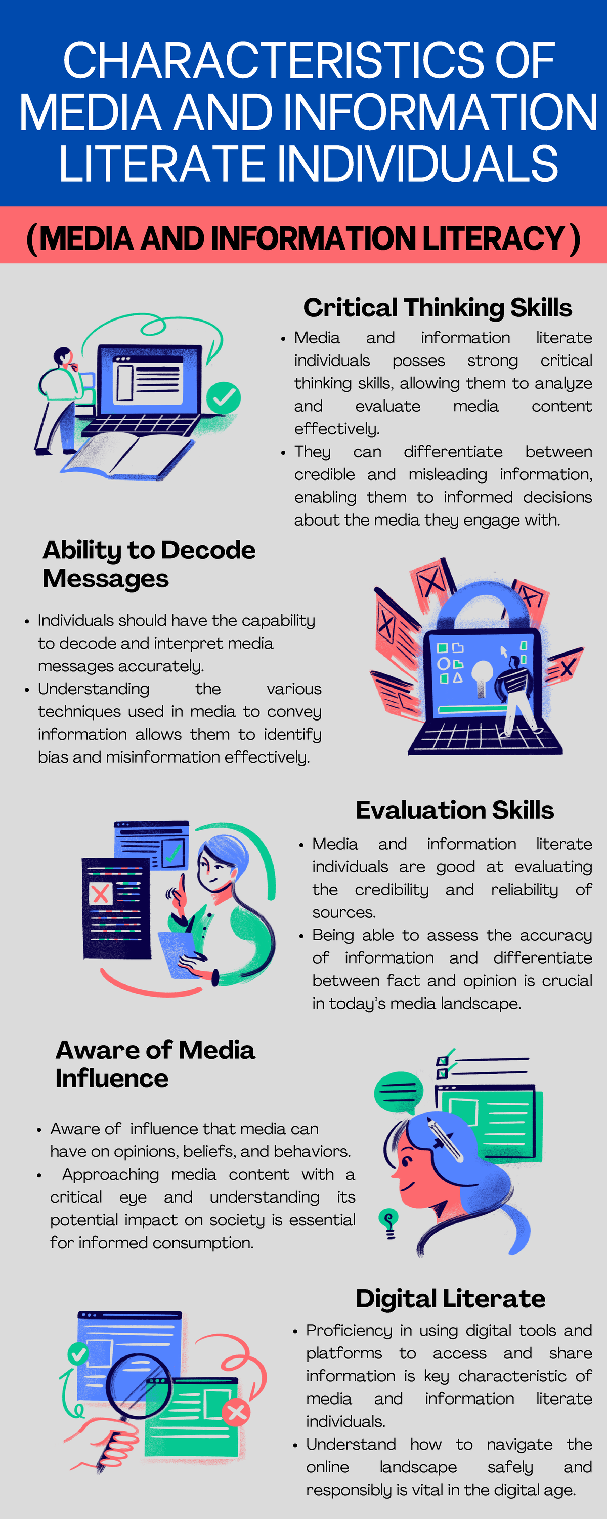 Infographic Media Literate Individual