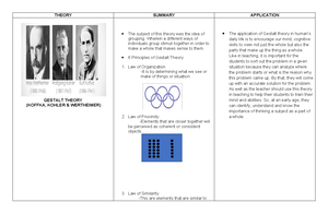 Supervise Work Based Training - Competency-Based Learning Materials ...
