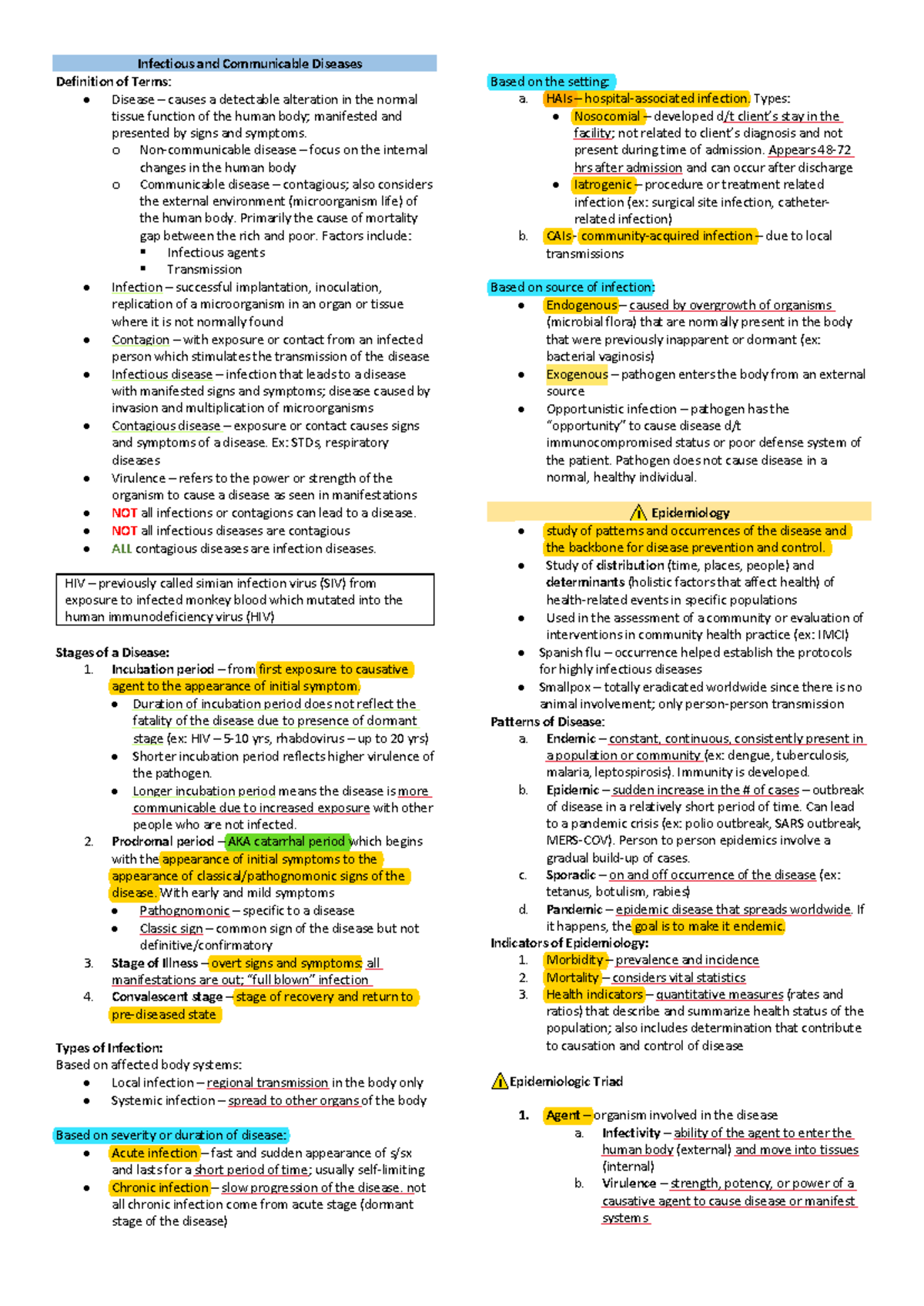 Communicable Diseases: Definitions, Types, and Epidemiology Overview ...