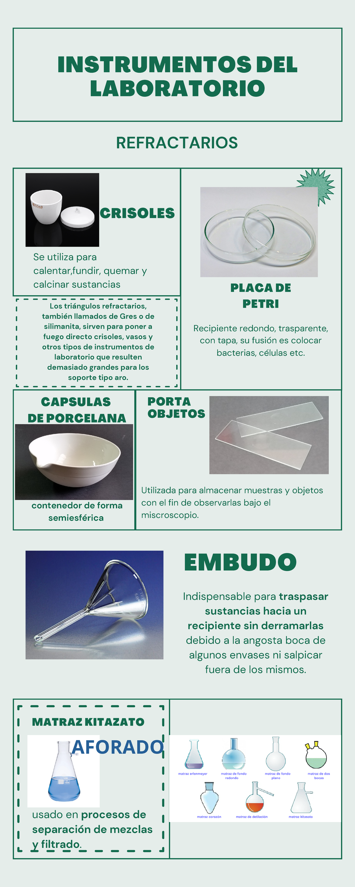 Instrumentos De Laboratorio Y Sus Usos Laboratorio Químico: