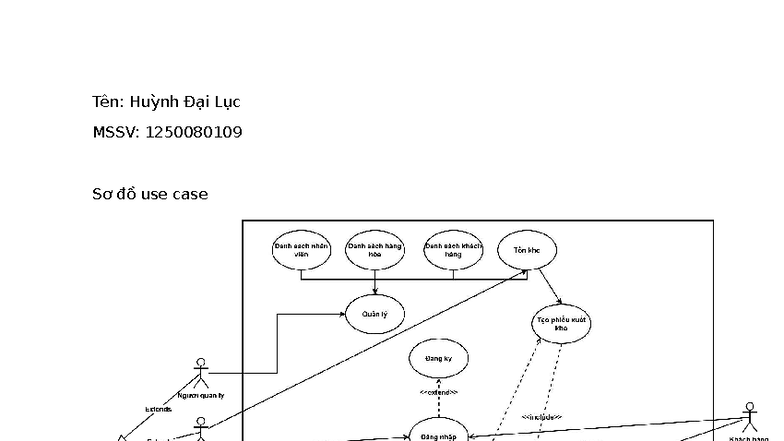 Use Case Diagram for Inventory Management - CNTT2 - Studocu