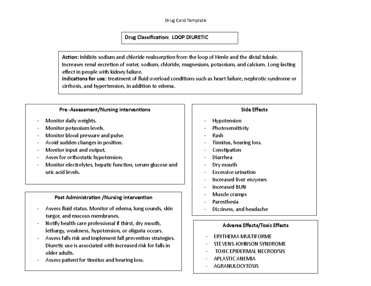 Drug Card Diuretic - drug card - Drug Card Template Drug Classification ...