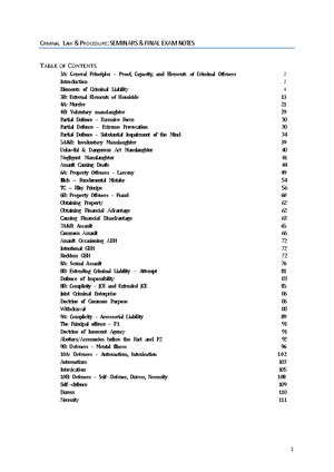 [Solved] summarise the facts in R v Brown 1994 1 AC 212 - Criminal Law ...