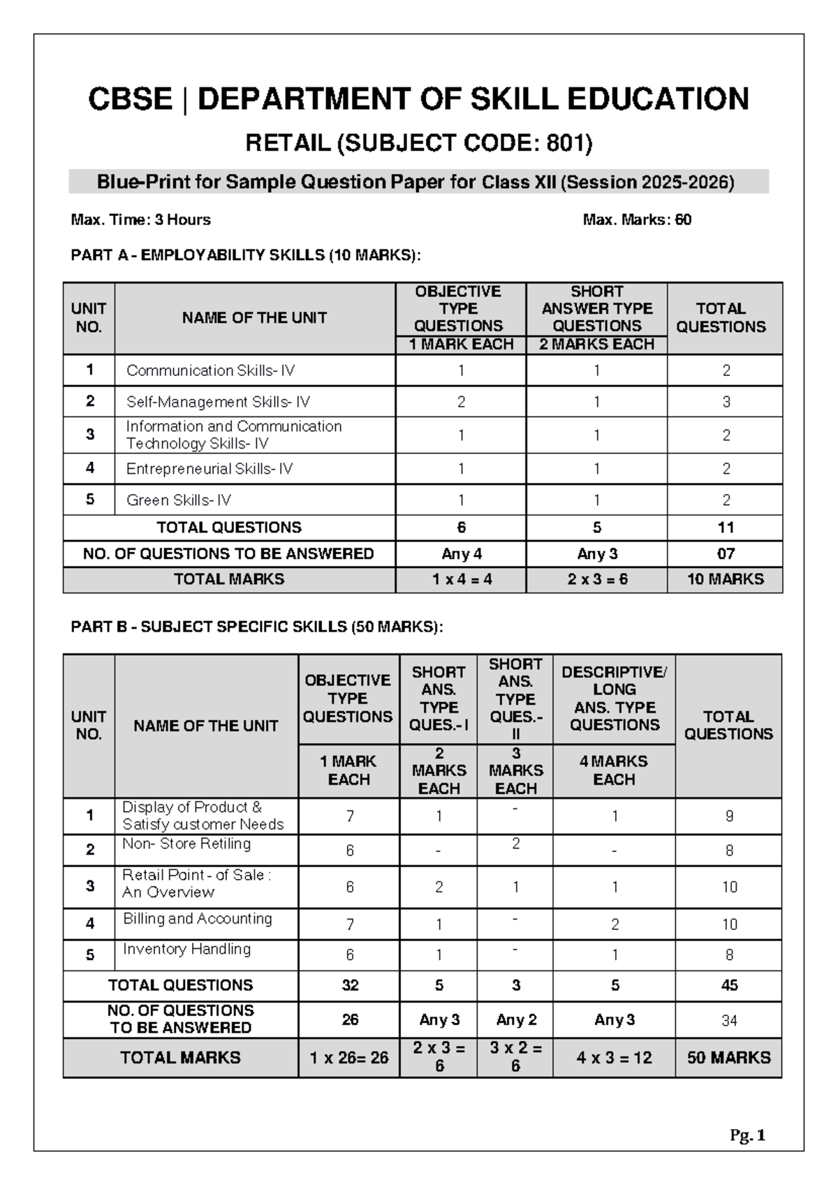 CBSE Retail (Subject Code: 801) Sample Question Paper for Class XII ...