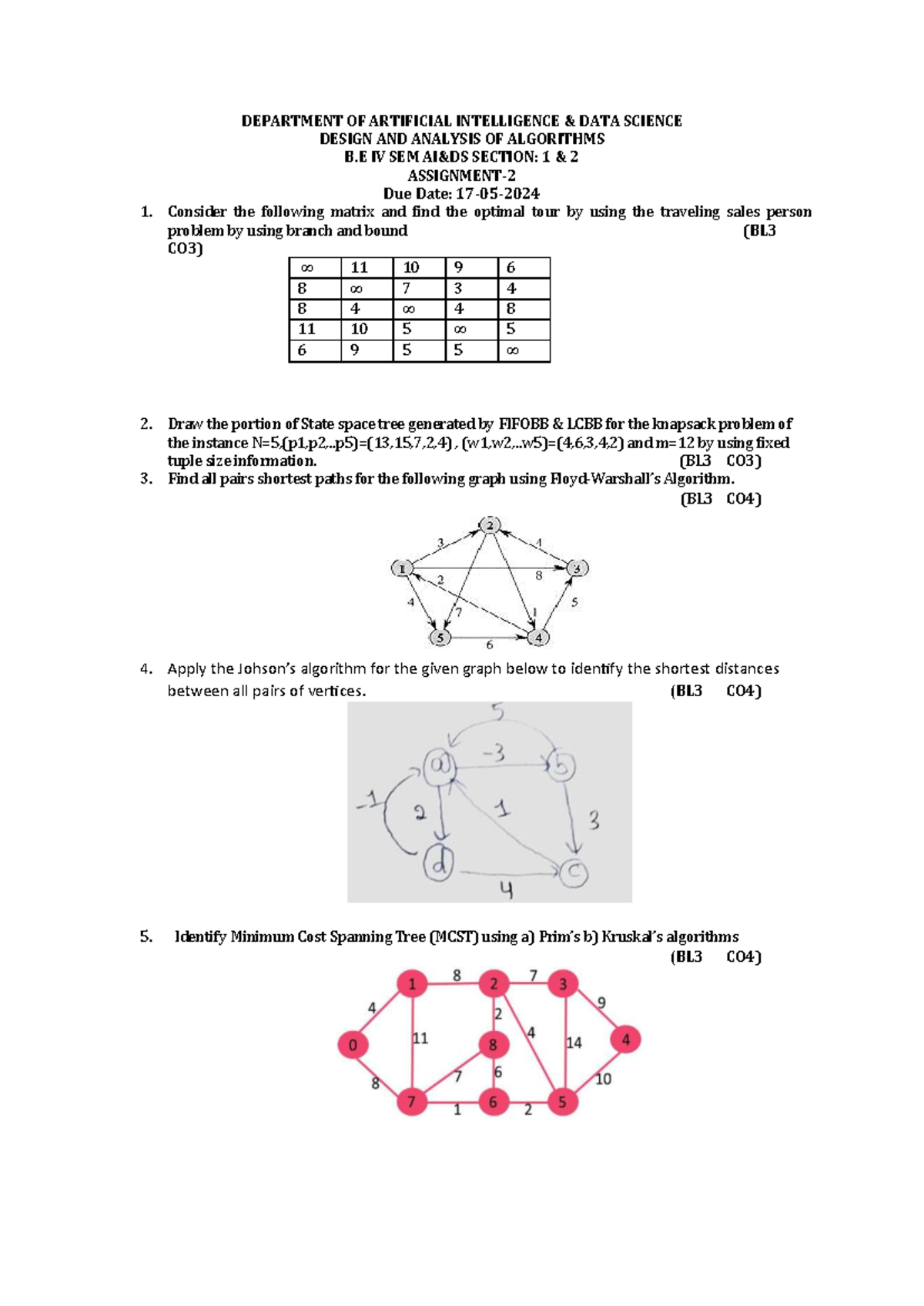 DAA Assignment 2: TSP, Knapsack, and Shortest Paths (BL3 CO3/CO4) - Studocu