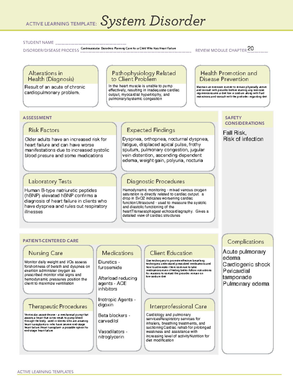 ALT System Disorder: Care Planning for Child with Heart Failure - Studocu