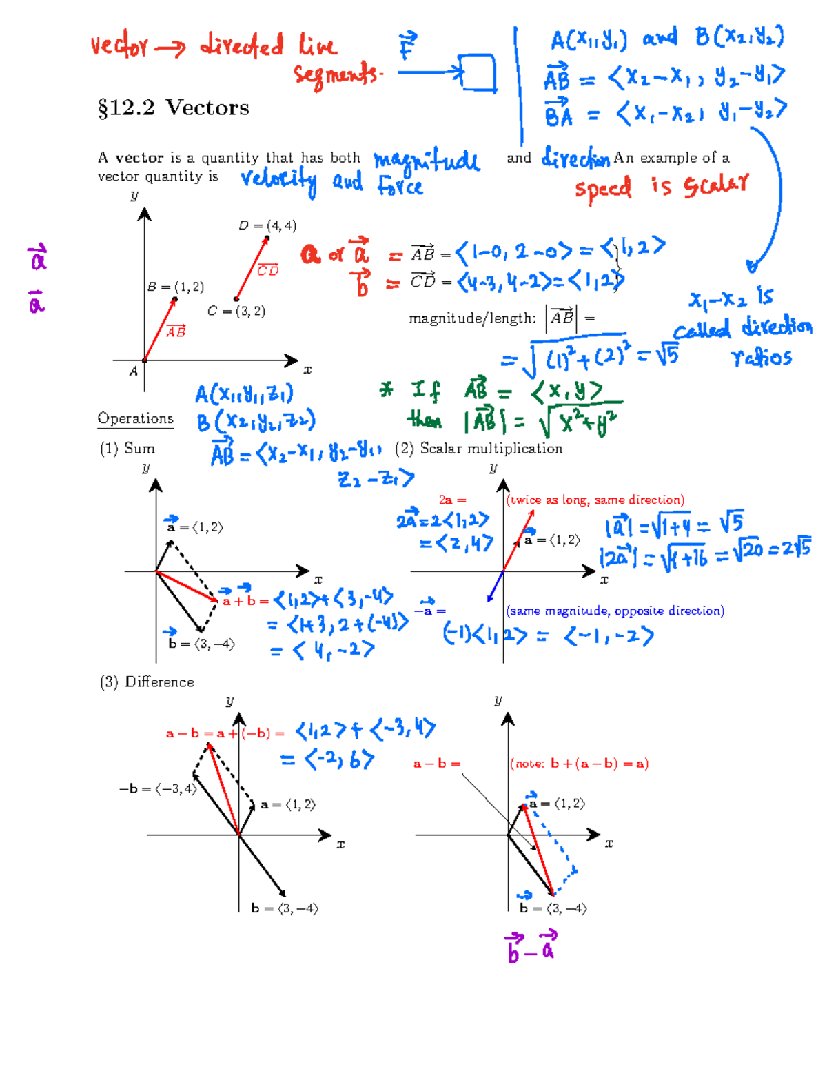 Vectors and Operations: Vector Quantities, Magnitude, and Forces (MATH ...