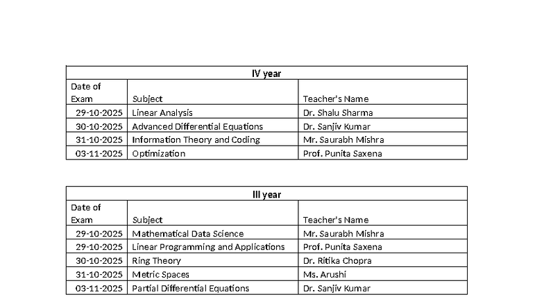 Test Date Sheet - IV Year & I Year Subjects Overview - Studocu