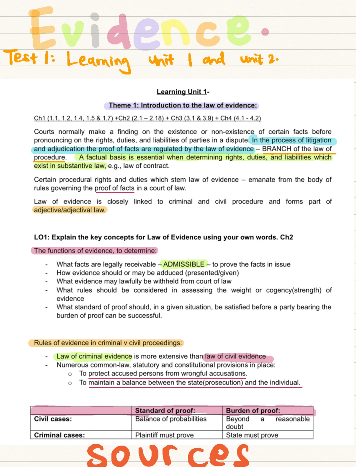 LAEV 8411 ICE TASK 1: Admissibility of Evidence Guidelines 2025 - Studocu